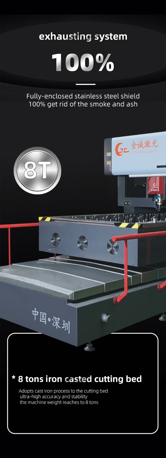 Flat Laser Cutting Machine Wholesale